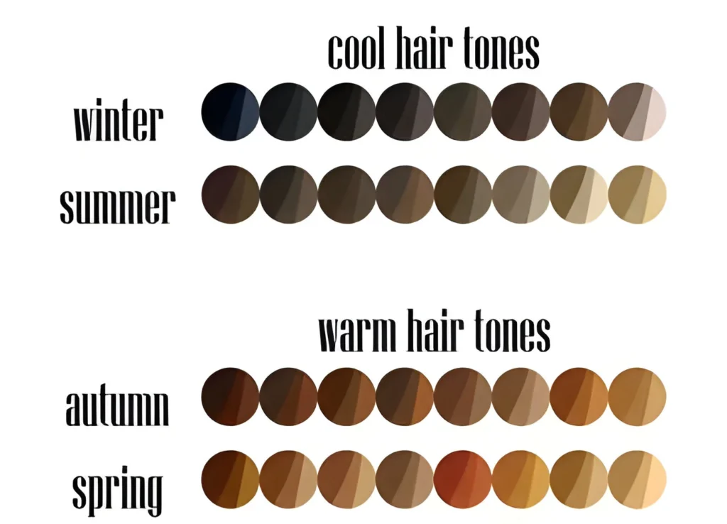 The Ultimate Hair Color Wheel: Find Your Perfect Shade