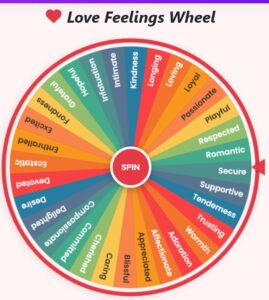 Love Feelings Wheel – Explore The Emotions Of Love