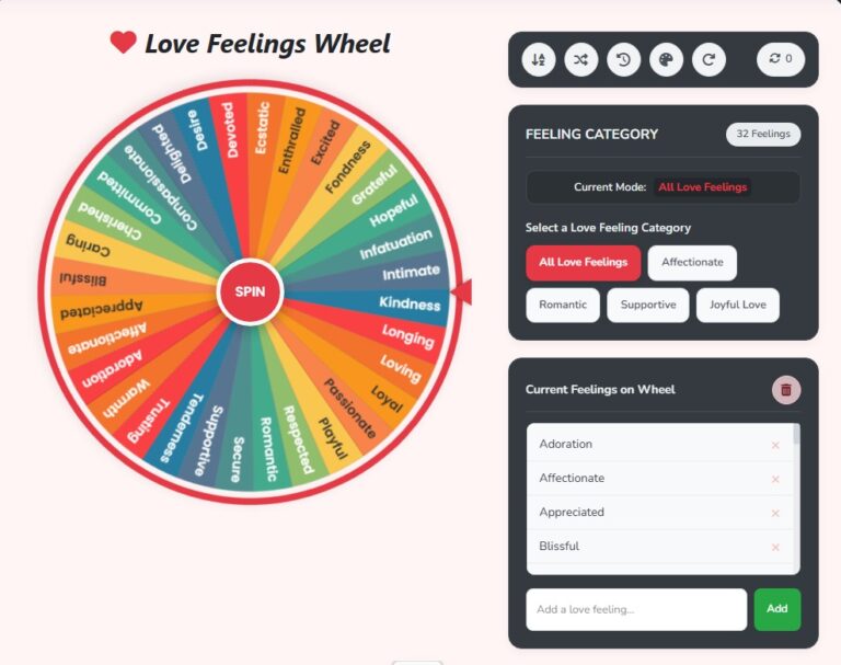 Love Feelings Wheel – Explore The Emotions Of Love