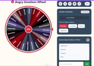 Anger Emotions Wheel – Explore 25 Intense Feelings