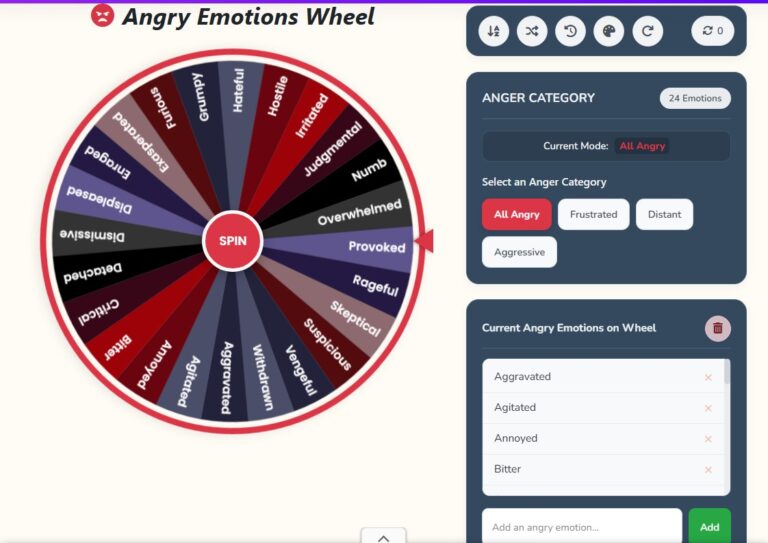 Anger Emotions Wheel – Explore 25 Intense Feelings