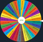 Random NFL Team Generator - NFL spinning wheel