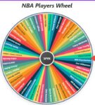 50+ NBA Players Wheel – Random Fantasy Team Picker