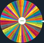 Random NBA Players Wheel: Spin For Your Fantasy Team!