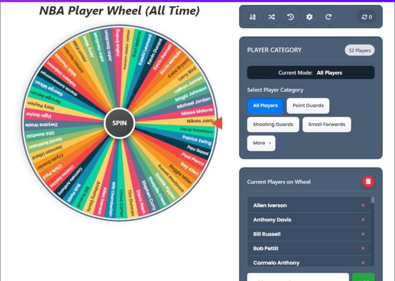 Spin The Wheel – Random All-Time NBA Player