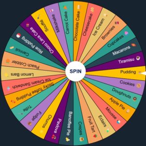 Dessert Picker Wheel: Spin For Sweet Treats | Random Picker