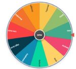 DTI Face Wheel: 100+ Creative Looks To Dress To Impress