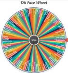 DTI Face Wheel: 100+ Creative Looks To Dress To Impress