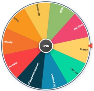 DTI Face Wheel: 100+ Creative Looks To Dress To Impress