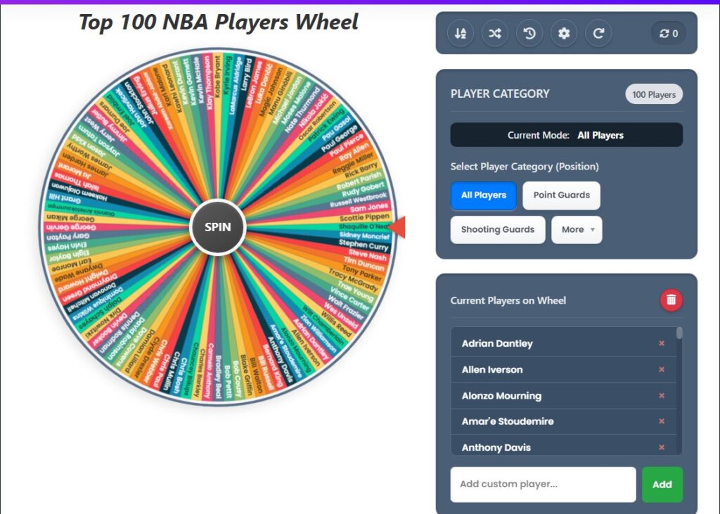 Top 100 NBA Players Wheel – Spin To Pick A Legend
