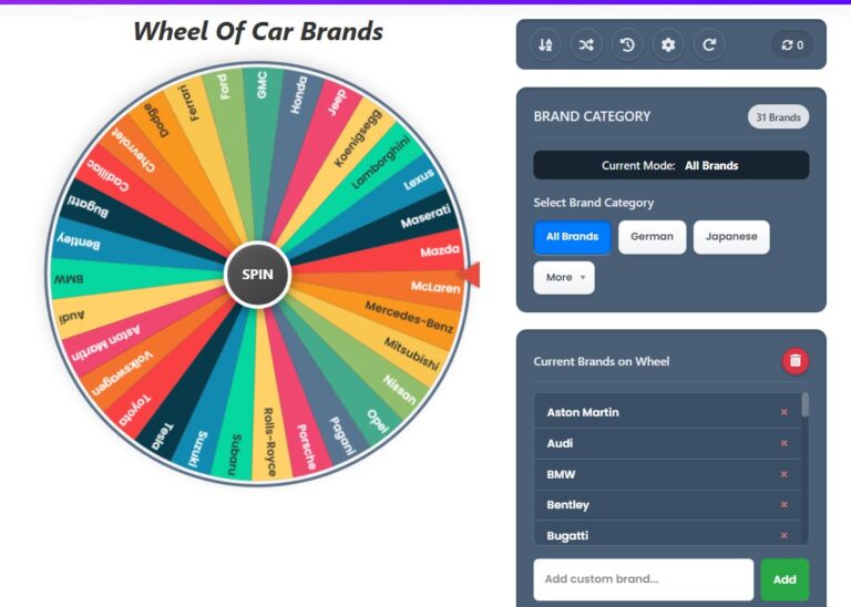 Wheel Of Car Brands – Explore 50+ Auto Brands