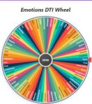 DTI Emotions Theme Wheel
