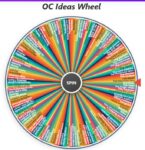 OC Ideas Wheel – Spin To Create Your Character