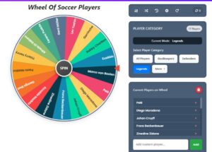 101 Random Soccer Player Wheel: Spin To Discover Legends!