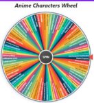 Dandy’s World Wheel | Spin & Discover All 50+ Characters