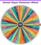 Demon Slayer Characters Wheel – 72+ Famous Names