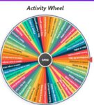 Roleplay Wheel – Spin For 100+ Random Characters