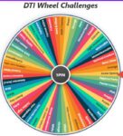 Dti Themes Wheel