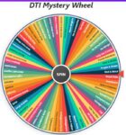DTI Color Wheel – Random Picker For Dress To Impress