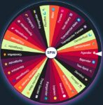 Ultimate Character Wheel: Your Fun Random Picker