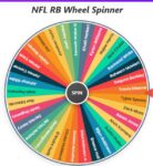 NFL Position Wheel – Spin To Discover Your Football Role!