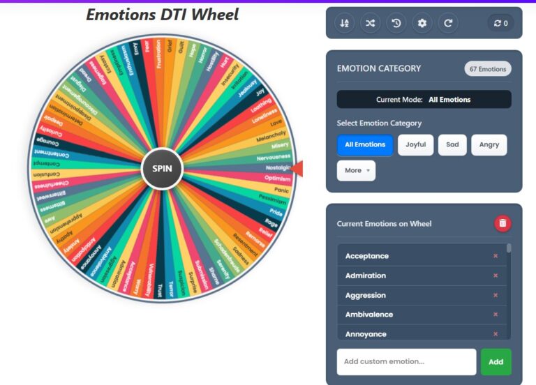 DTI Emotions Theme Wheel