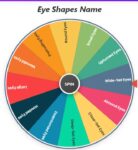 Eye Color Wheel – 25+ Shades In One Spin