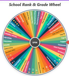 What Is Your School Rank? – Spin The Wheel